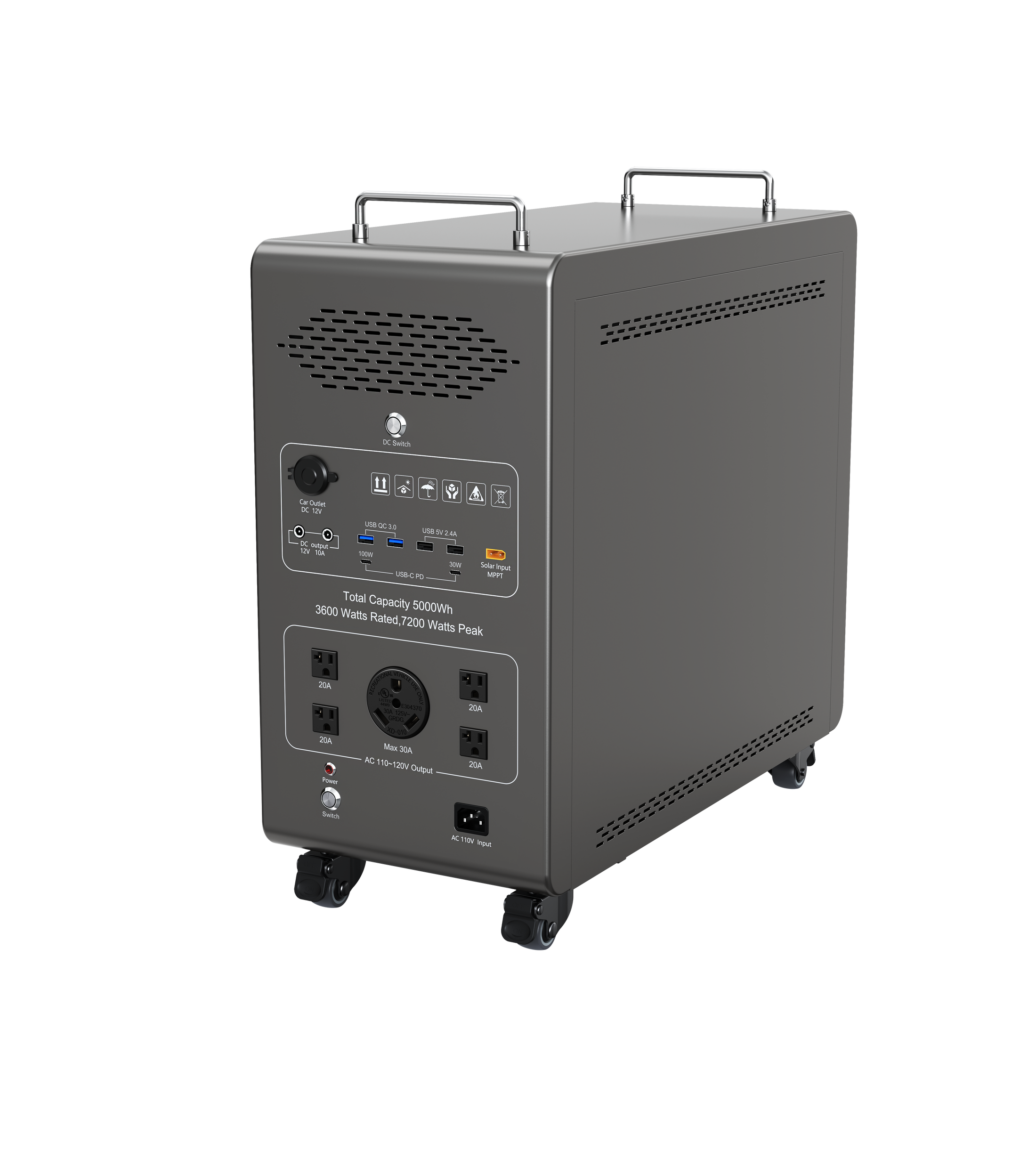 Dory Sentry PRO – Dory Power