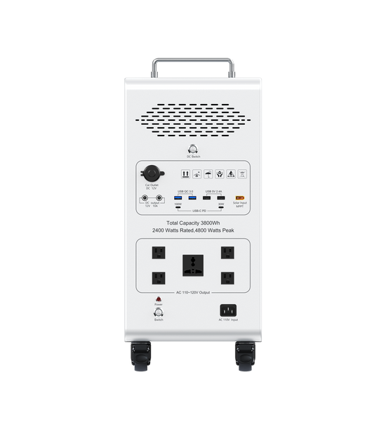 Dory Sentry PLUS – Dory Power