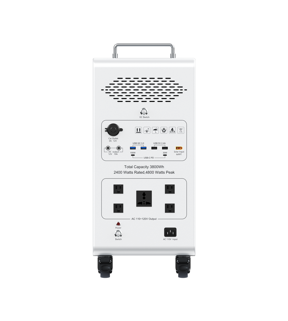 Dory Sentry PLUS – Dory Power (New)