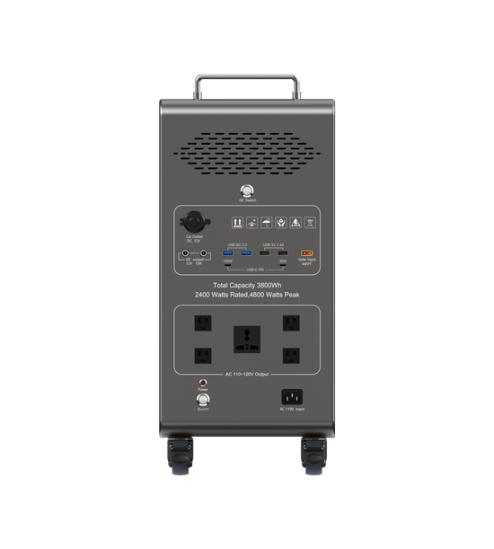 Dory Sentry PLUS – Dory Power (New)