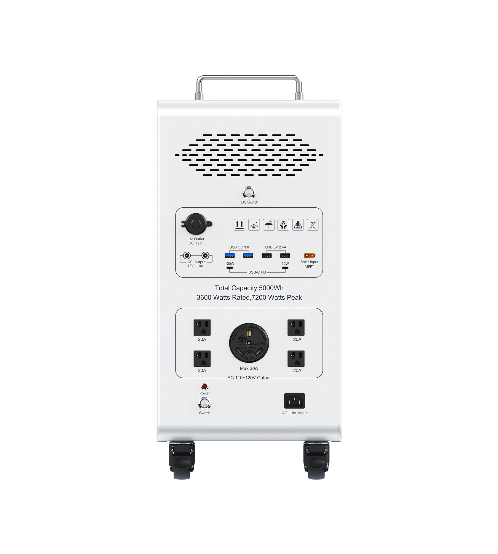 Dory Sentry PRO – Dory Power