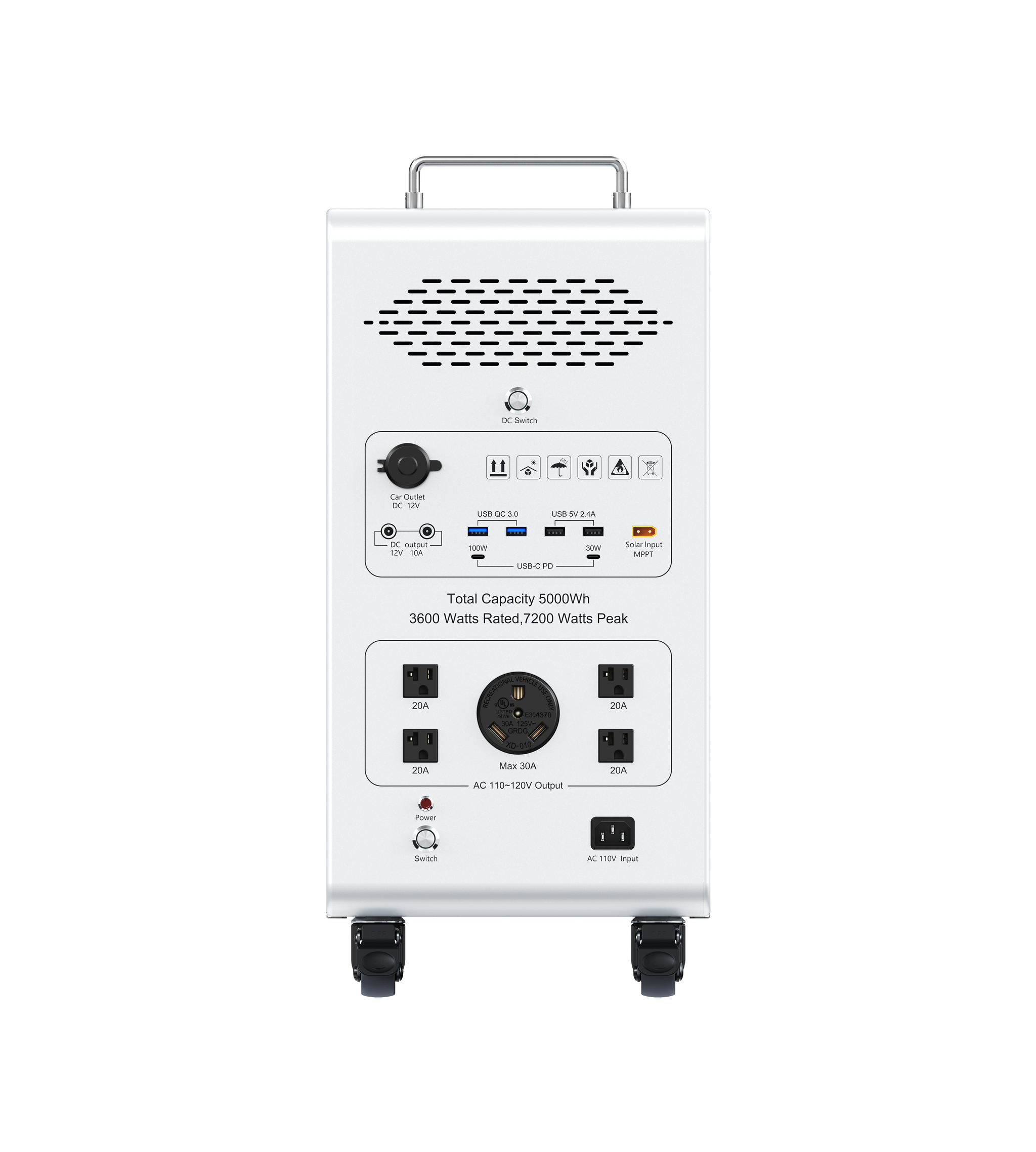 Dory Sentry PRO – Dory Power