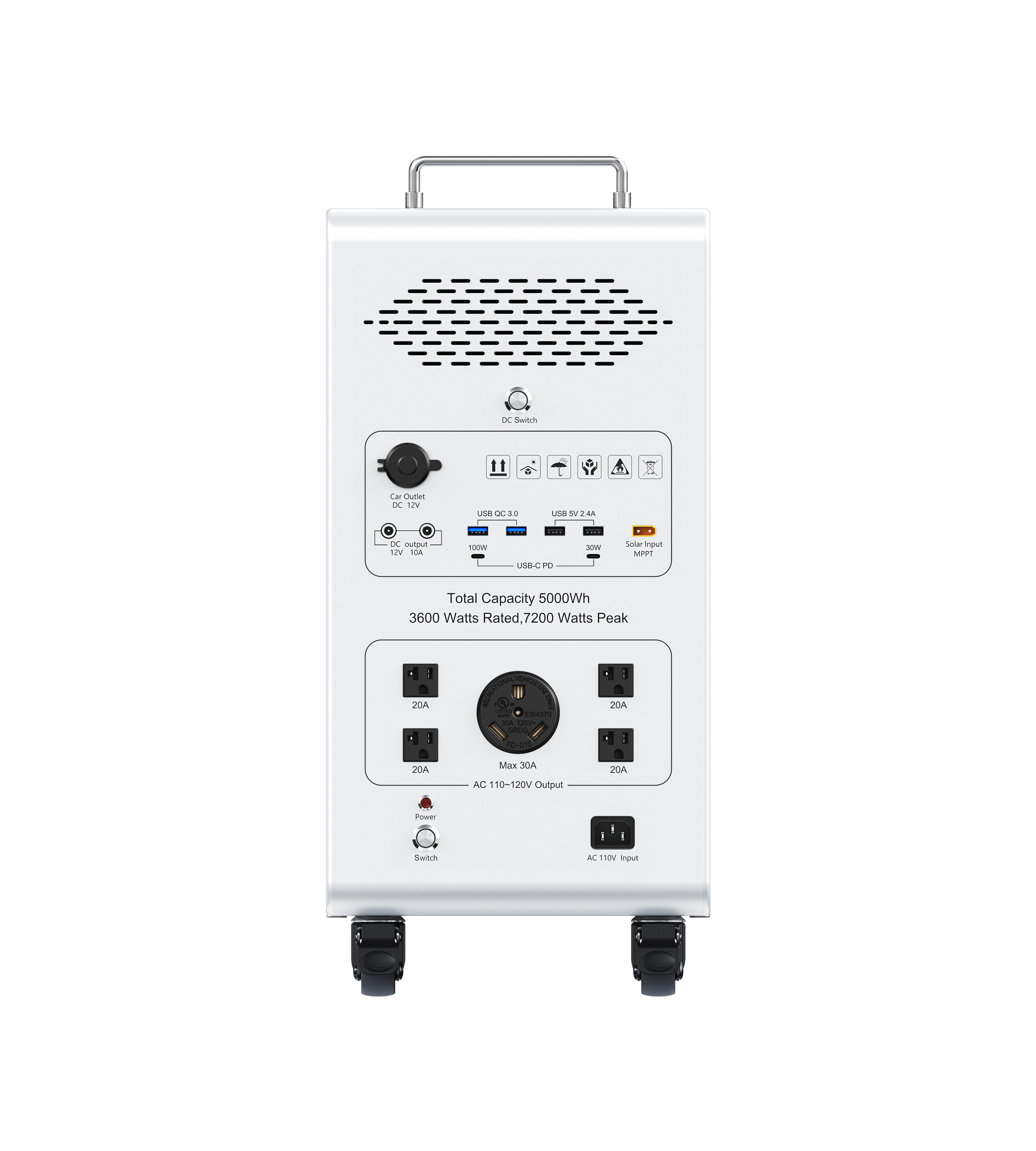 Dory Sentry PRO – Dory Power