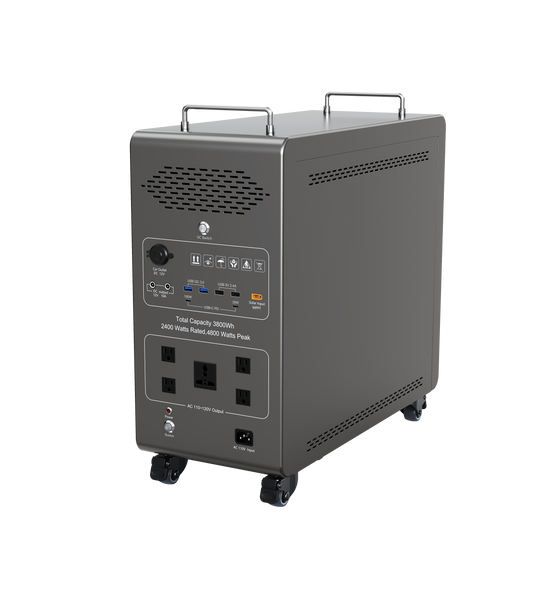 Dory Sentry PLUS – Dory Power (New)