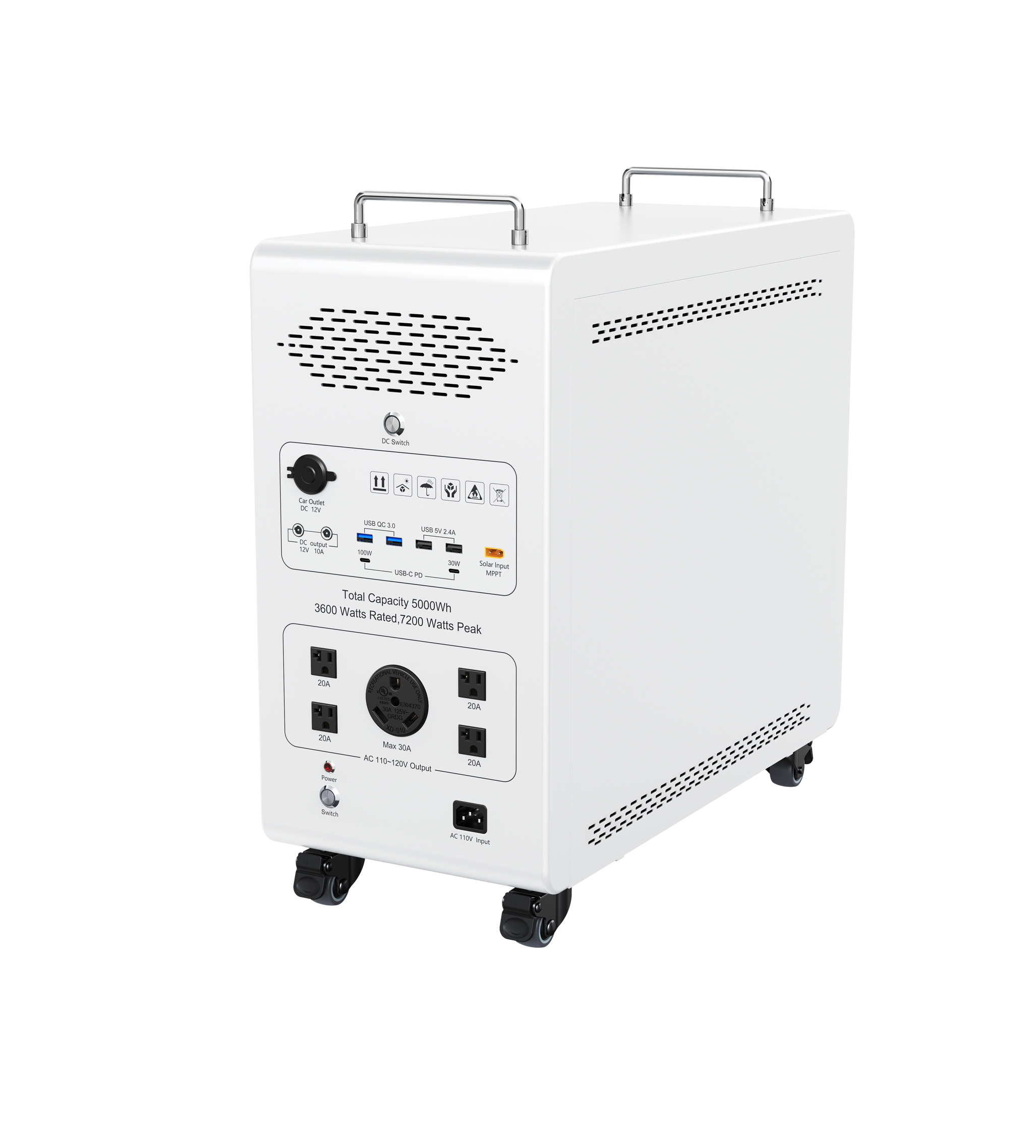 Dory Sentry PRO – Dory Power