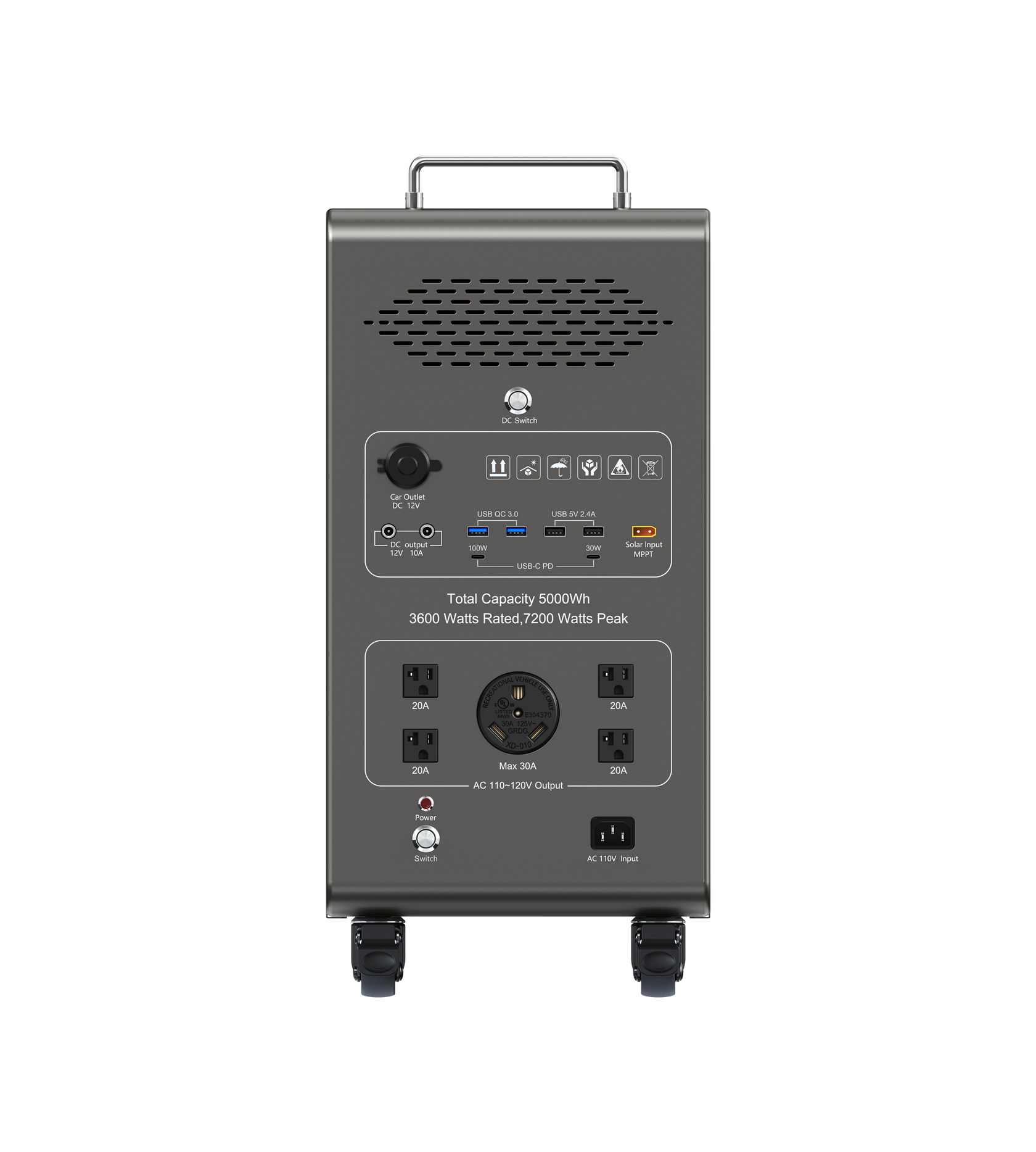 Dory Sentry PRO – Dory Power