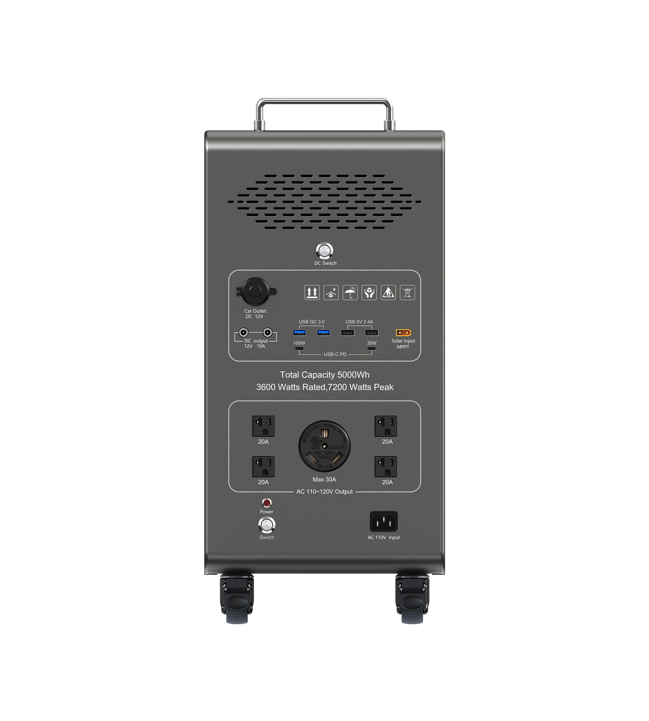 Dory Sentry PRO – Dory Power