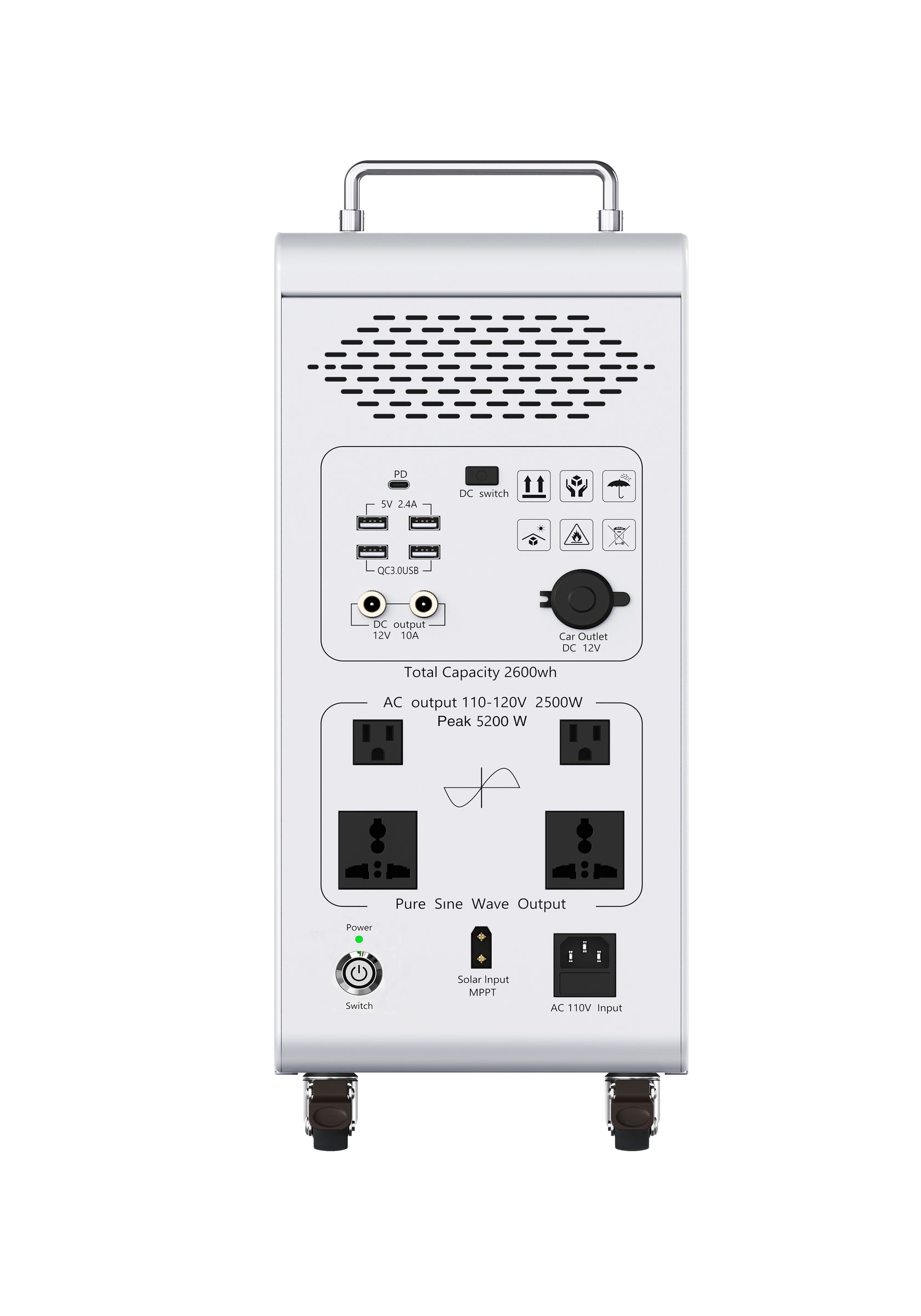 Dory Sentry – Dory Power